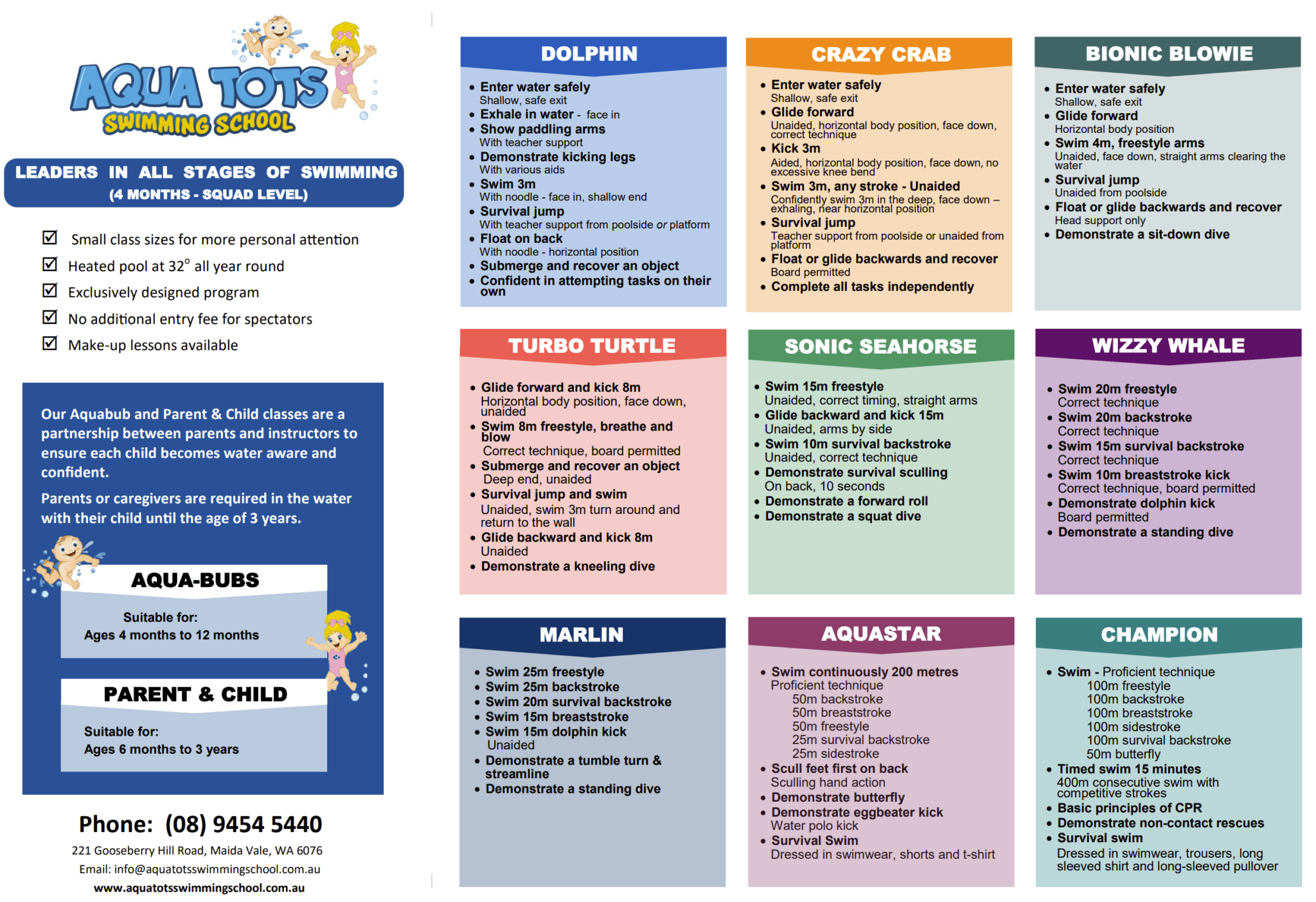 Independent Class - Aqua Tots Swimming School